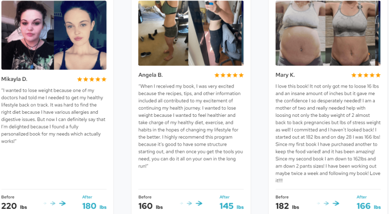 Beyond Body Book Reviews: Is This Worth Buying? Or Just A Scam? - Scam Legit